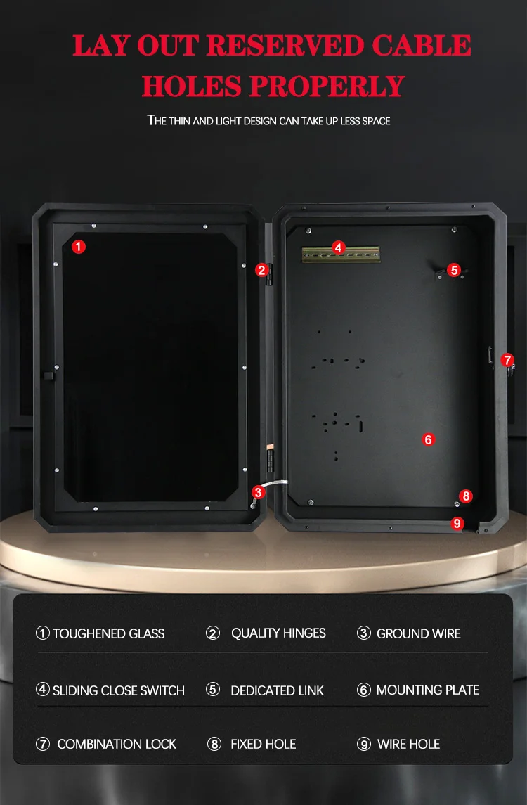 AC EV Charger Protection Box - Wall Mounted & Customizable