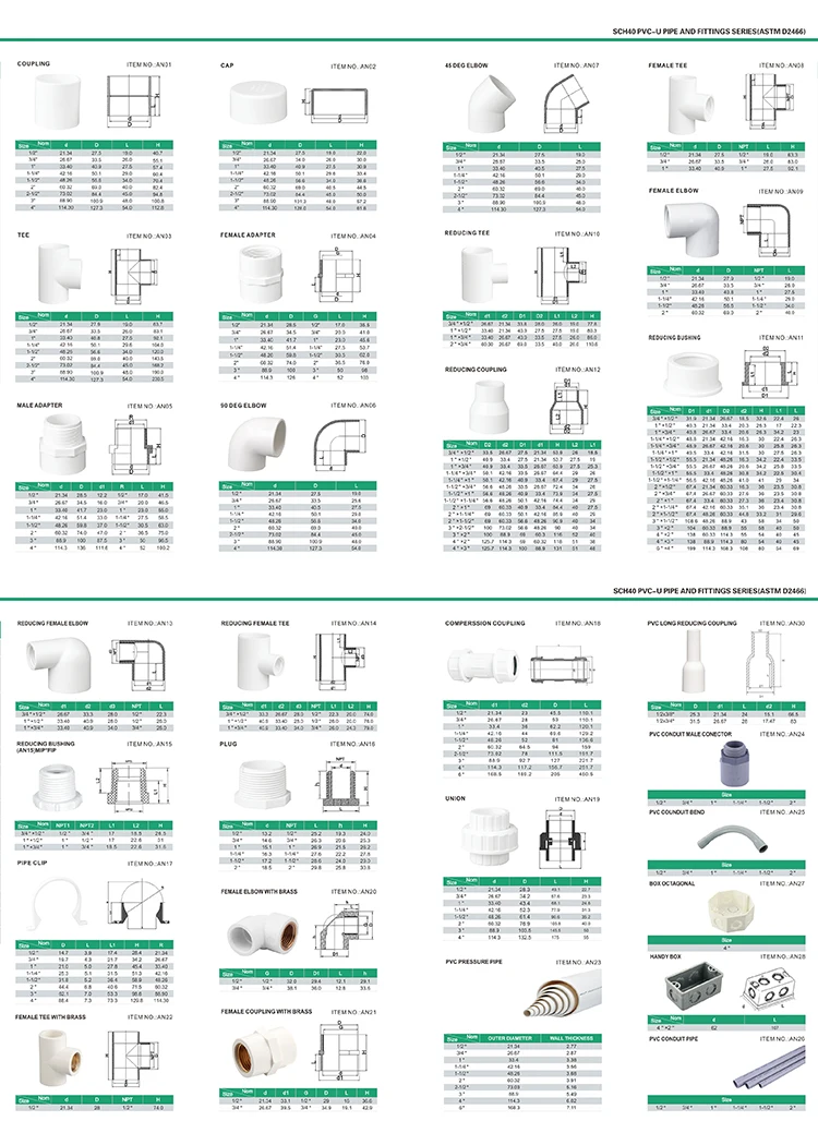 DIY Plumbing Materials - 1/2 Names Rubber PVC Elbo Cross Joint