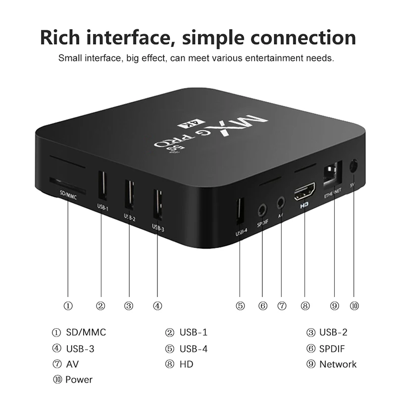 MXG PRO 2G RAM 16G ROM Android 10 TV Box - 4K Performance