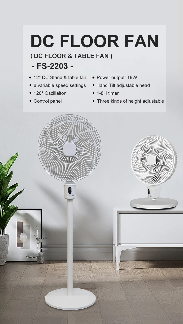 Copper Crown Electric Standing Seemax Pedestal Motor Africa Fan Turbo ...
