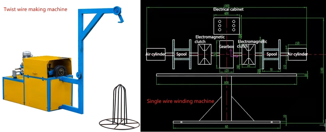 Single Wire Winding Machine FFI-SW-200 - High Speed & Quality