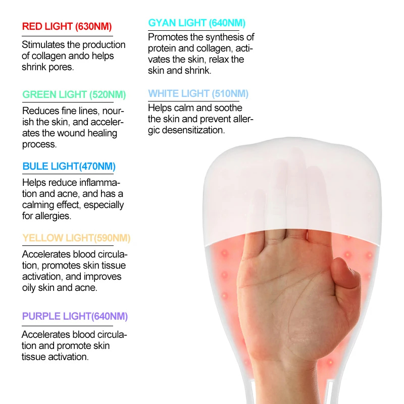 Photon LED Light Therapy Hand Beauty Red Light Therapy Hand Equipment 7 ...