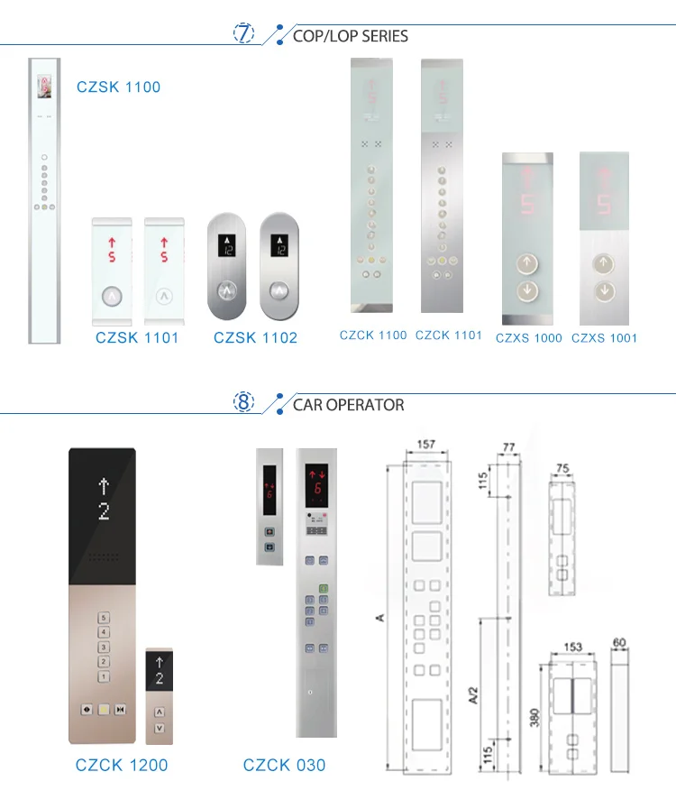 Elevator COP Control - Access Control System for All Elevators