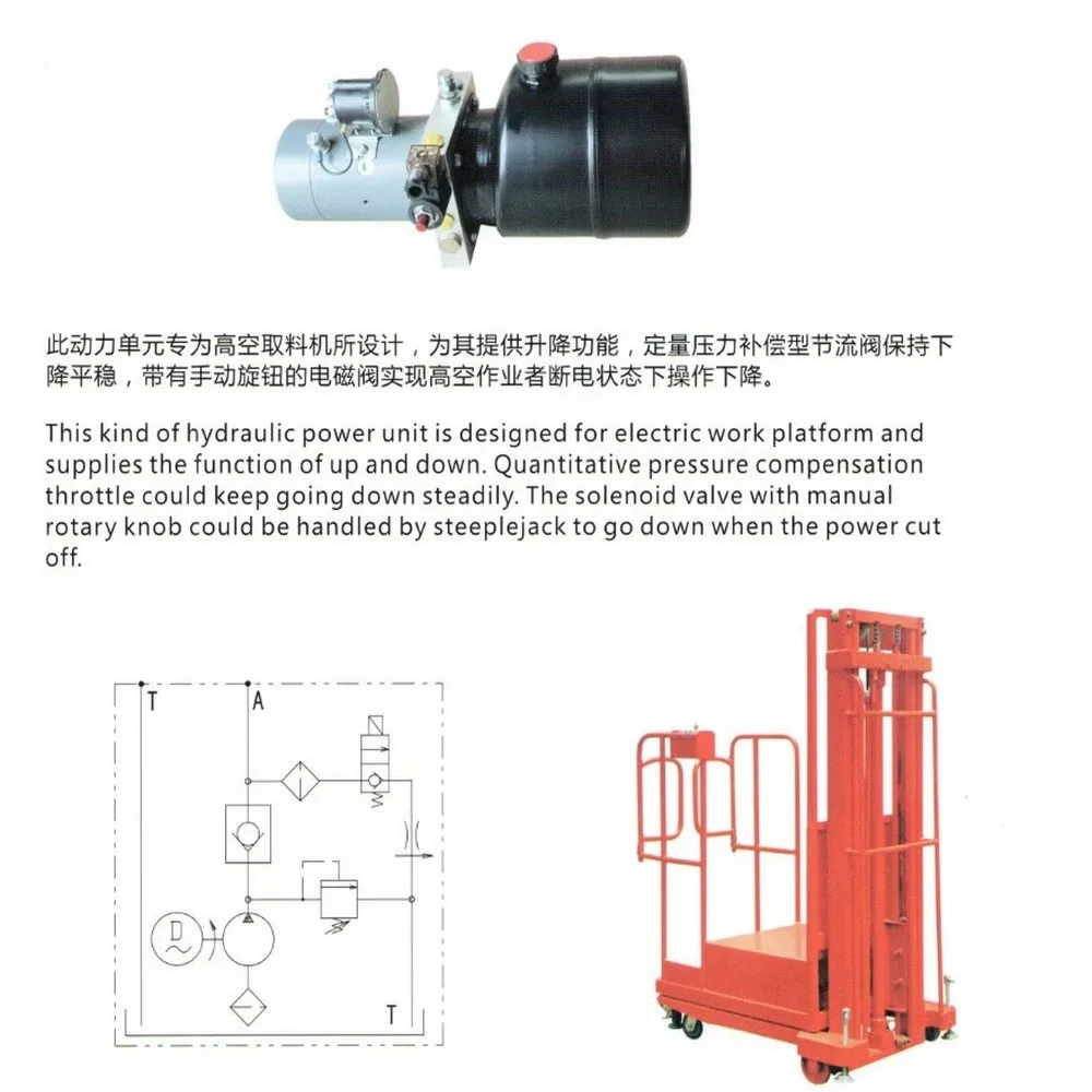 High Pressure Motor Operated Power Pack Unit Hydraulic Power Pump ...