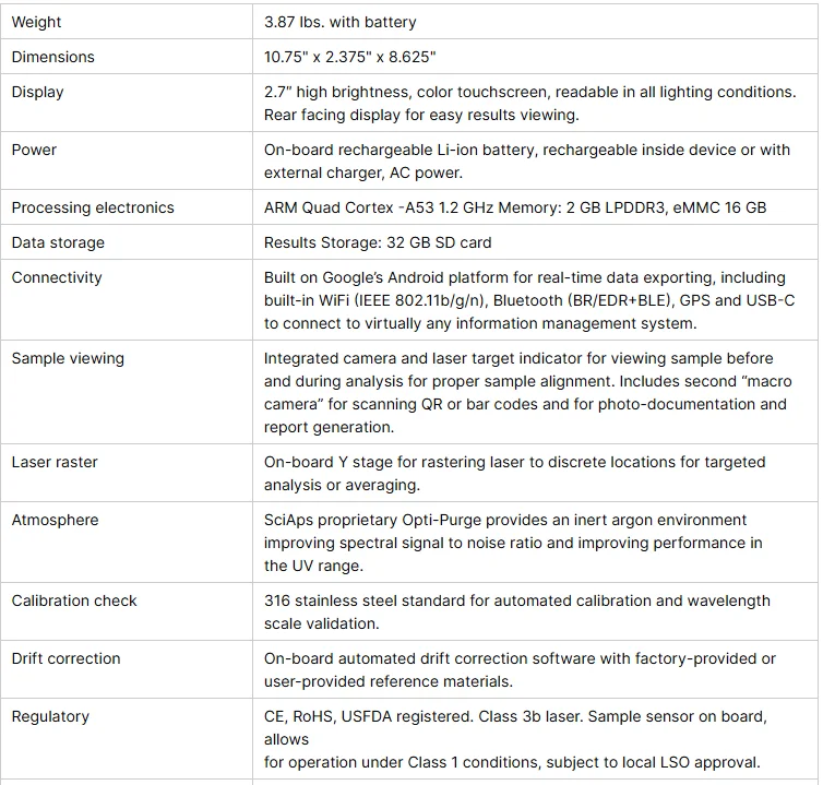 Laser Distance Meter Metal Alloy Analyzer Laser Induced Breakdown ...