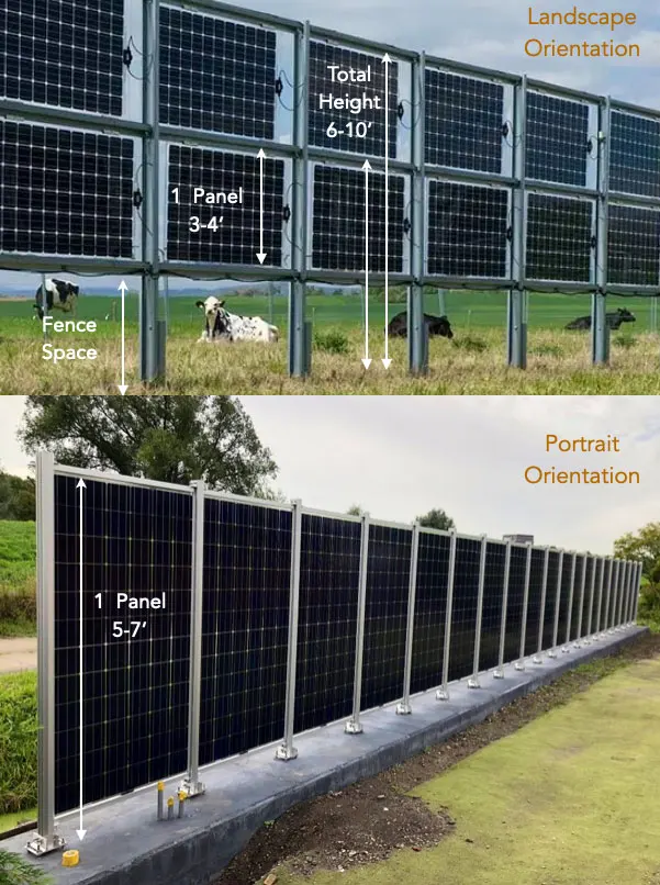 Durable Solar Fences by YOUYA - Perfect for Gardens & Ranches