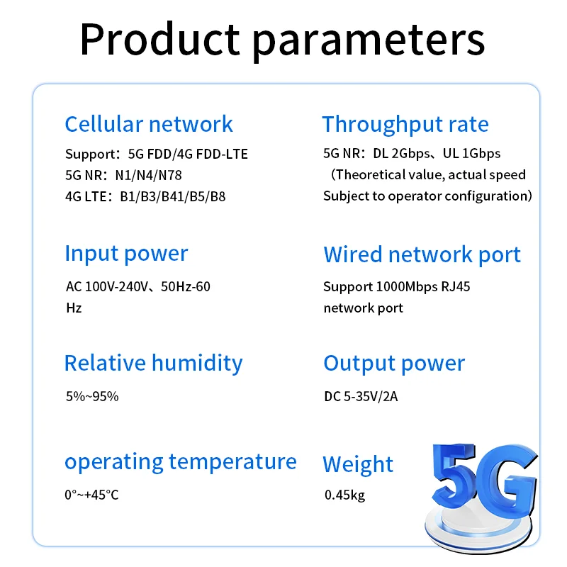 Wireless CPE 5G Router 5G CPE Modem with Sim Slot Based on RM520N-GL ...