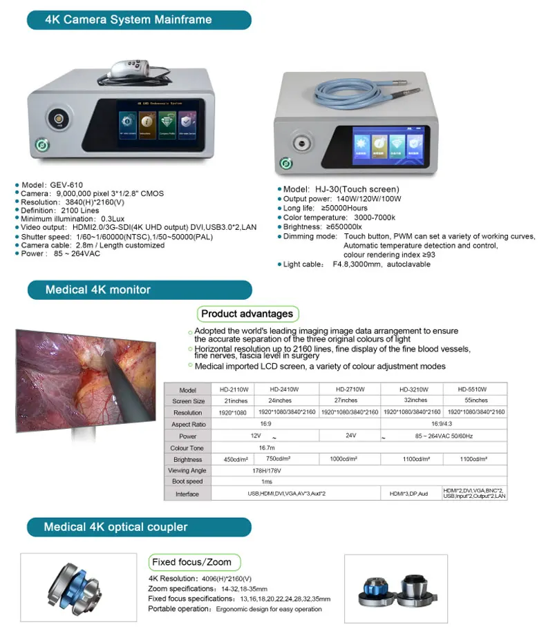 Endoscopy Camera System - ESS-008 for Medical & Veterinarian