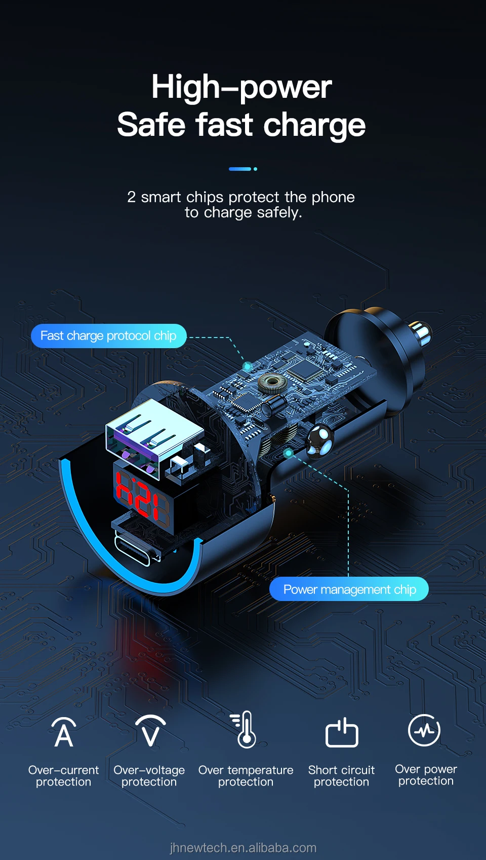 Logo Customize Pd65w Qc18w Usb Car Charger 65w Fast Charging Led ...