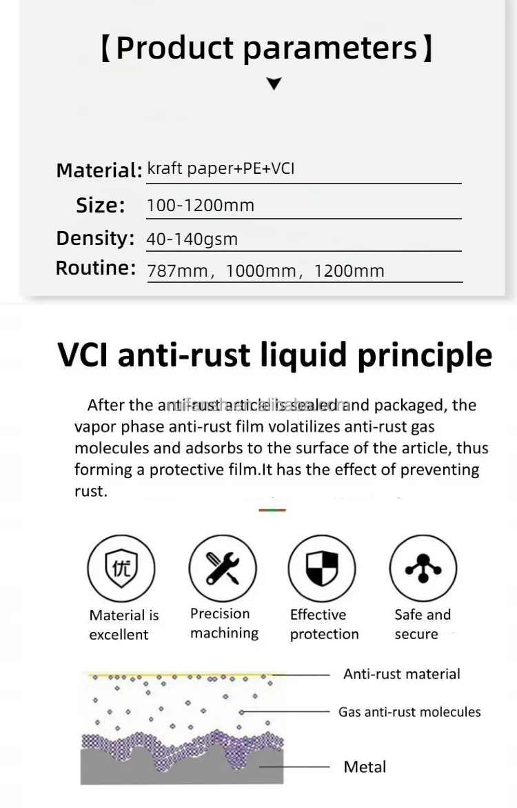 Factory Direct 70g-120g Metal Anti-rust Paper - Buy Factory Direct ...