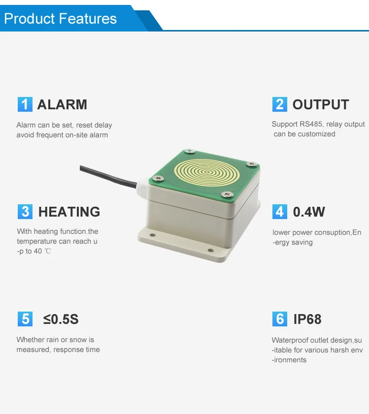 SEM226 Rain and Snow Detector Sensor - Reliable and Customizable