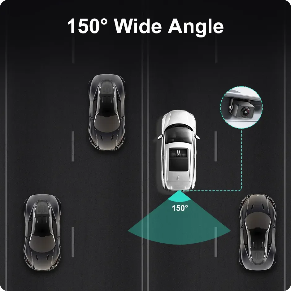 Smart Car Rear View Camera - 1080P ADAS BSD AI Tracking