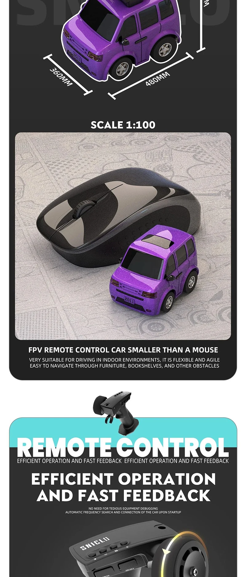 SNICLO SNT 1/100 Scale Tiny 4WD Lights - RC FPV Car Gift