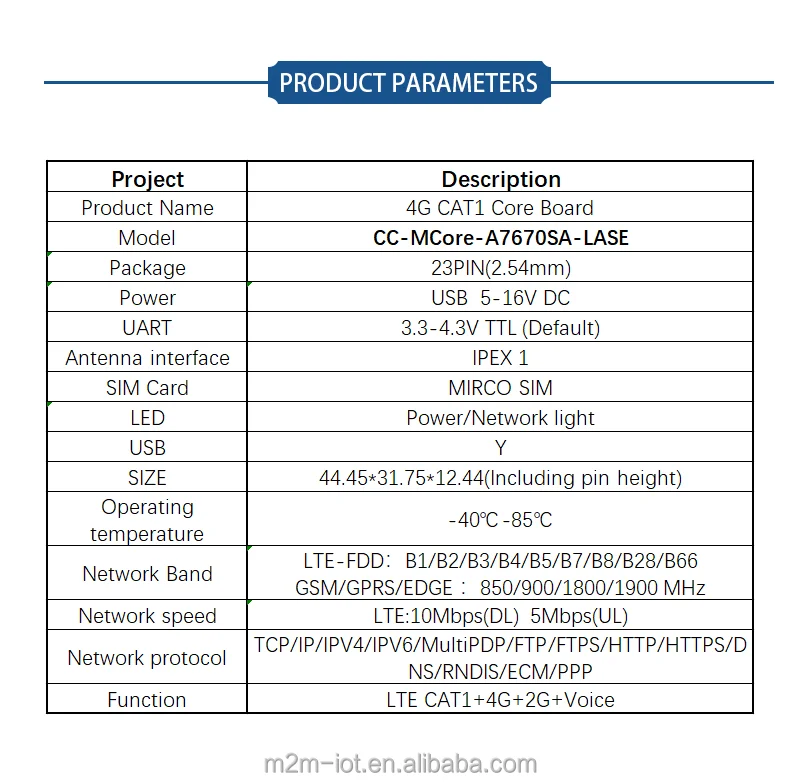 SIMCOM A7670SA-LASE A7670SA-FASE A7672S-FASE CAT1 LTE 4G 2G Wireless ...