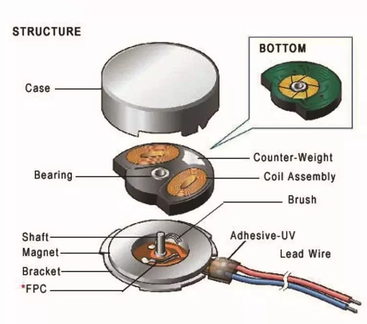 DC 3v 0834 Button Phone Watch Motor - Tastetelefon Vibration