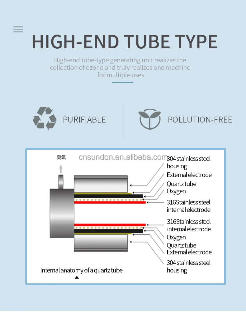 30g Water Treatment Quartz Glass Tube Ozone Generator For Food And ...