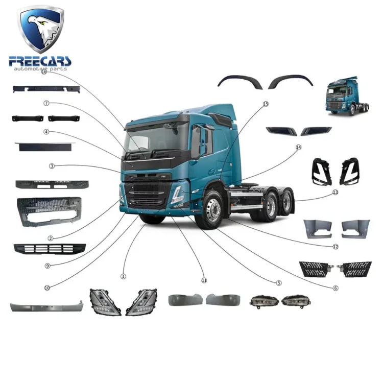 Alibaba.com: DAF CF Front Bumper 1363375 1656562 RH 1656563 1826226 LH ...