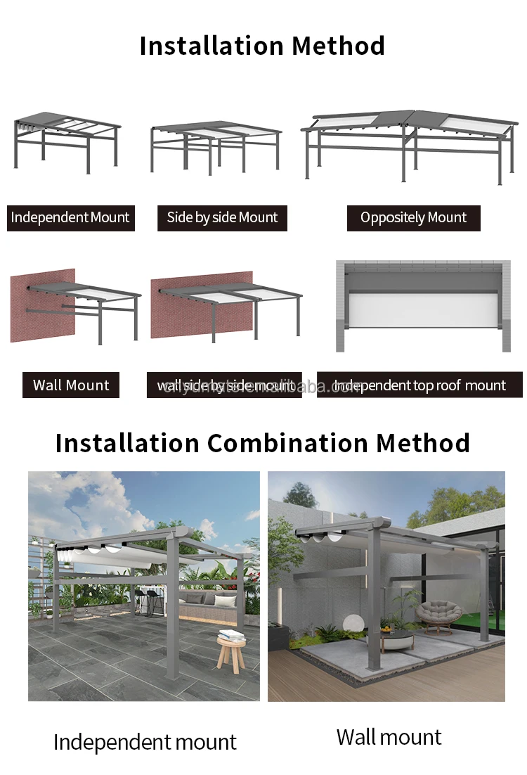 Retractable Fabric Canopy Pergola Cable Shade| Alibaba.com