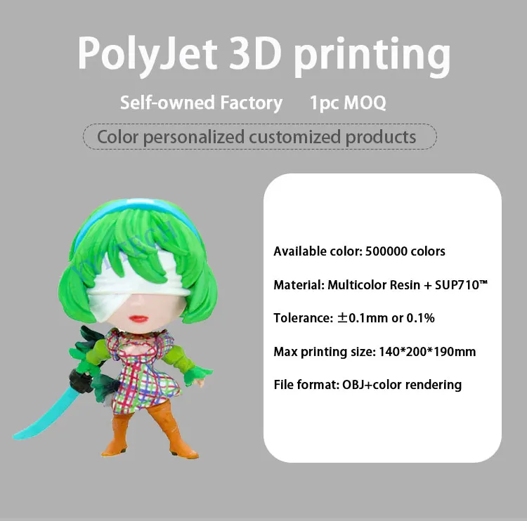 Top Quality 3d Printing Realistic Model Prototype Manufacturing Multi ...