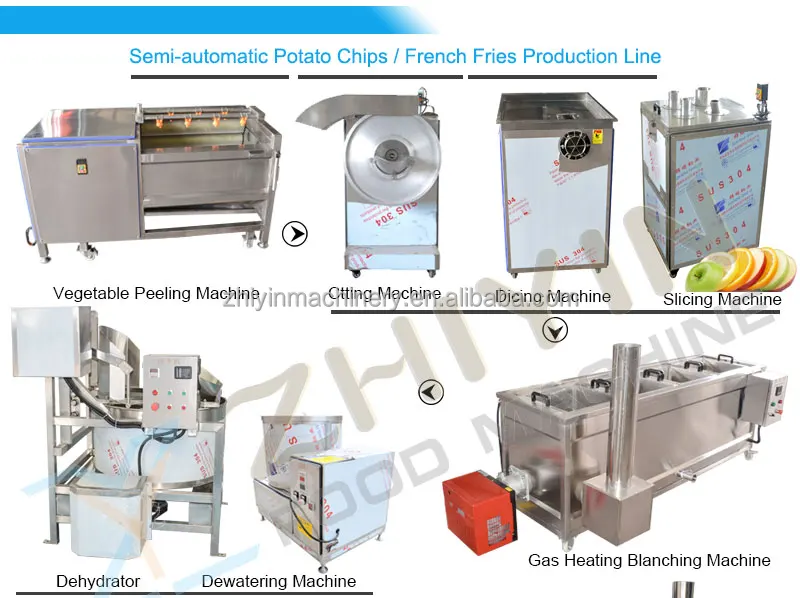 50-80kg Potato Chips Food Fryer SUS304 Industrial Frying Gas Heating ...