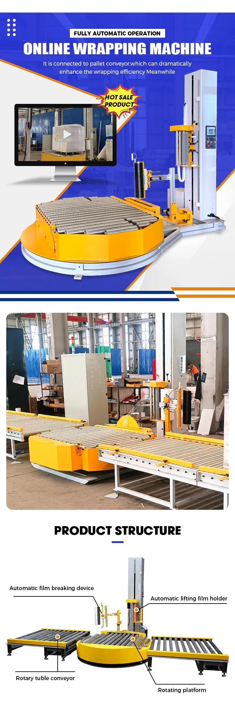 Conveyor Type Fully Automatic Pallet Wrapping Machine Wrap Stretch ...