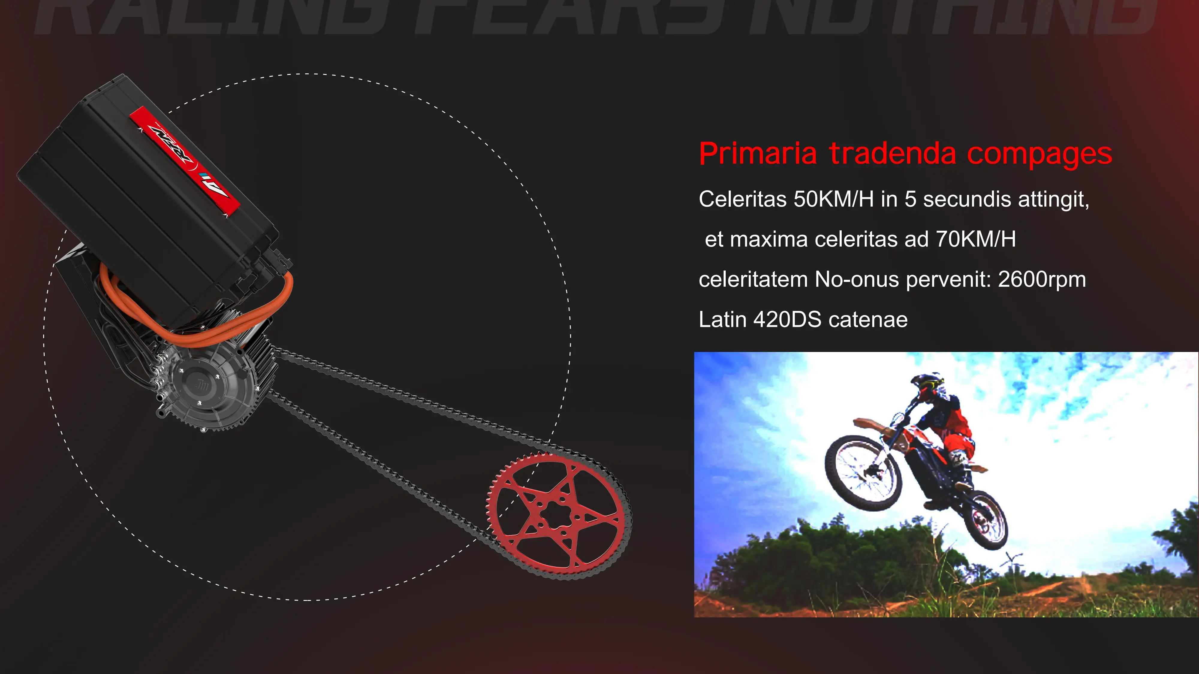 2024 New RFN Rally Apollo 74V 12.5KW RFN Ares Rally Pro Full Size Off ...