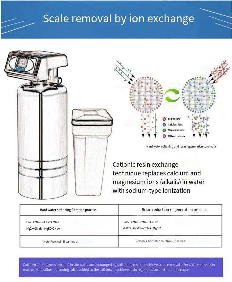 3000L Automatic Stainless Steel Water Softener System
