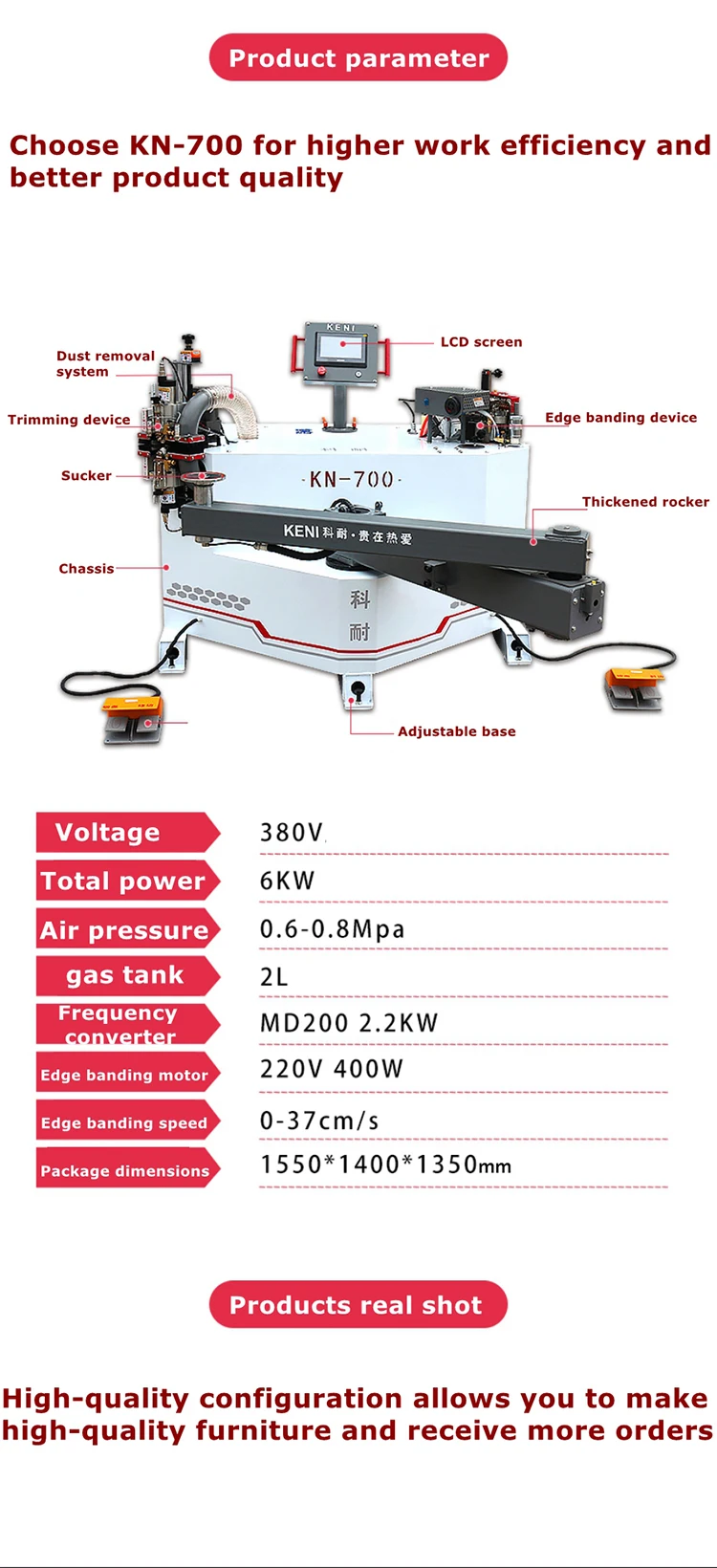 All-in-one Woodworking Curved Straight Trimming Pvc Wood Automatic Edge ...