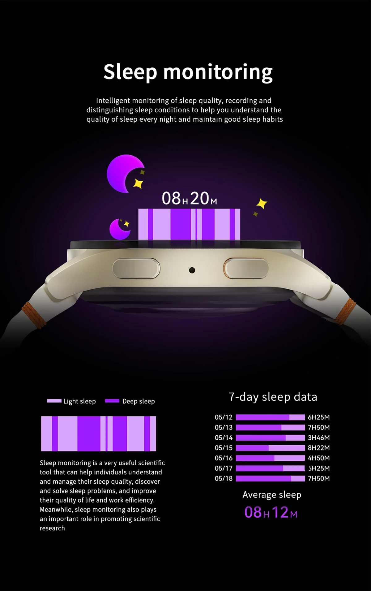 1.3inch AMOLED Touch Screen IP68 Waterproof HD WATCH7 mini Smart Watch ...