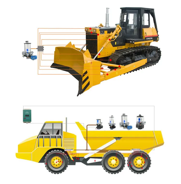 Seirna 24v Electric Lubrication Pump Grease Pump Lubrication System For ...