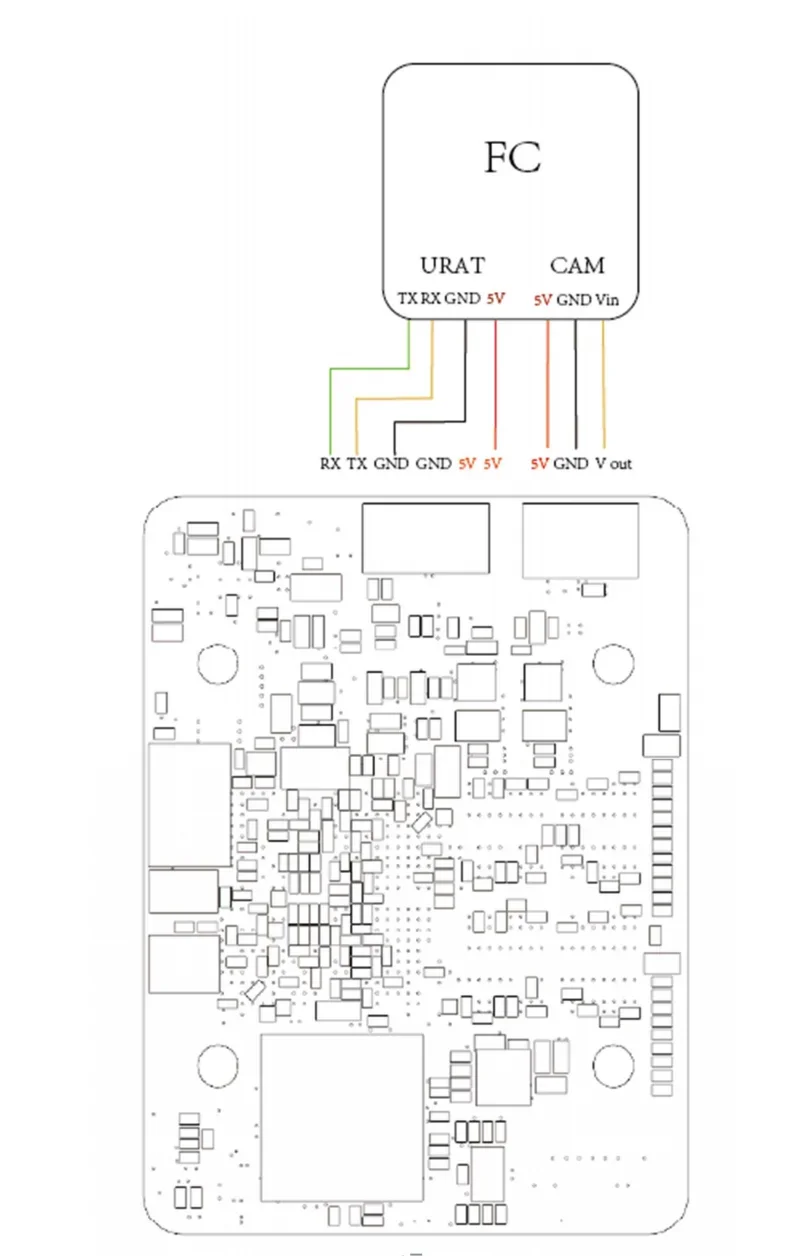 Ai Recognition And Tracking Locking Module Fpv Traversal Machine