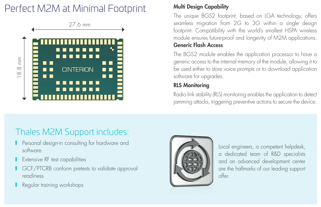 Bgs2 Module Is The Most Successful 2g Lga Wireless Module In The Market ...