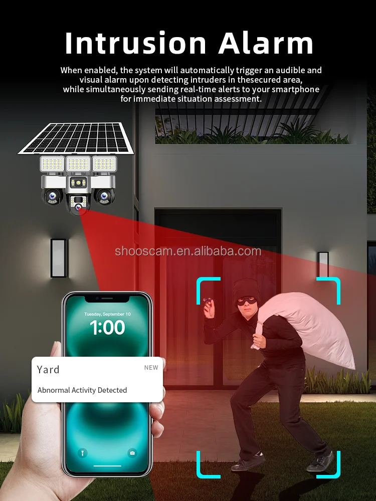 Outdoor 12MP 4G Solar Camera - Triple Lenses & Night Vision