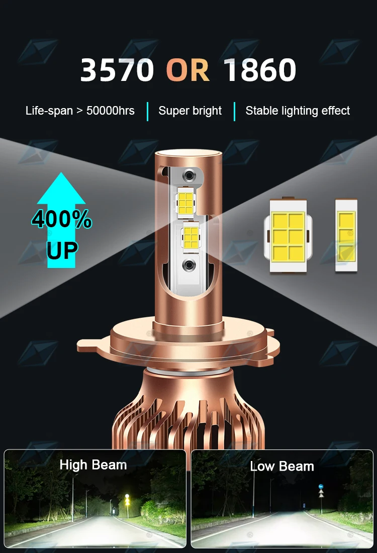 Super Bright CSP 3570 1860 LED Car Lamp - 50W 10000lm
