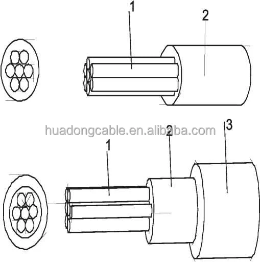 Pvc Insulated Non Sheated And Sheathed Consumer Connection Aluminum Nay ...