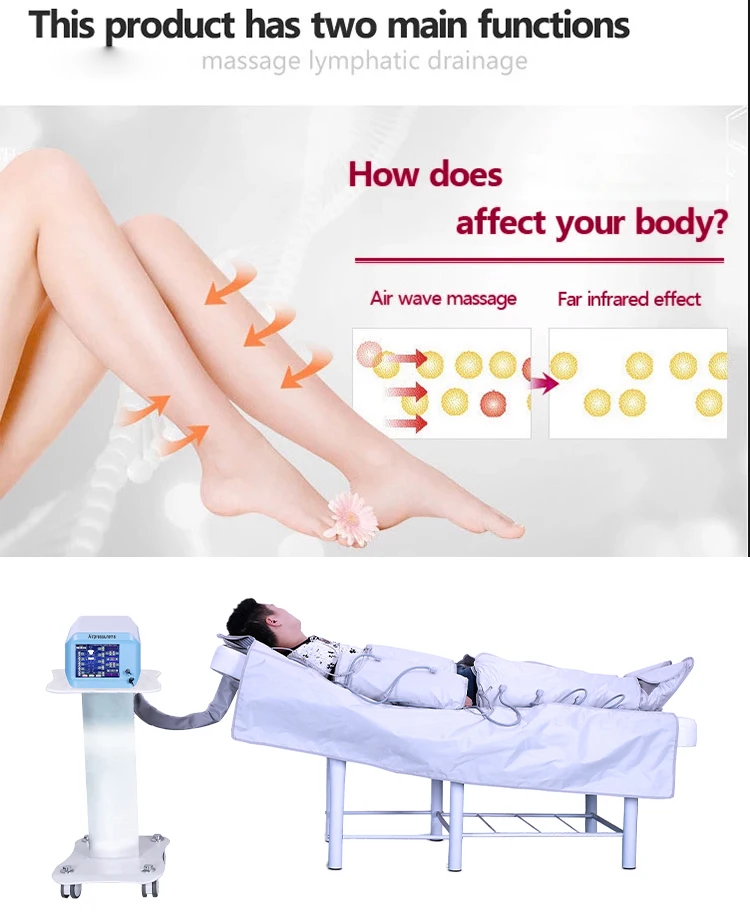 Technology Pressotherapie Lymphatic Drainage Machine Body Air Pressure ...