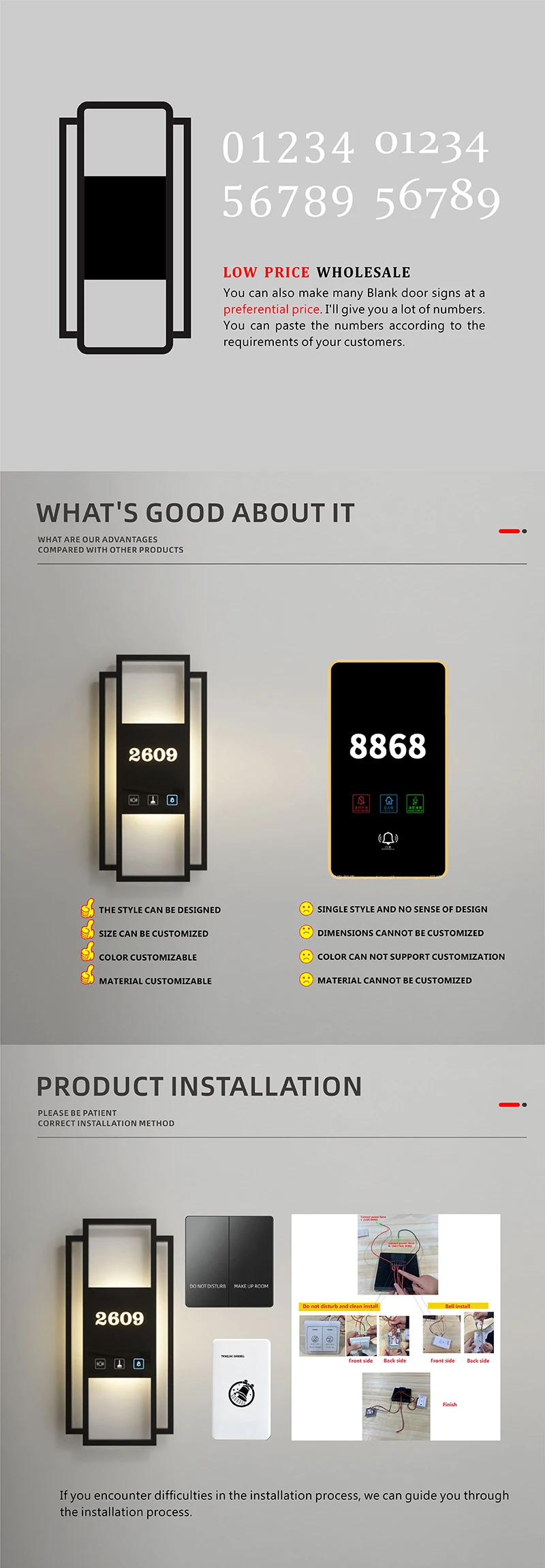 Customized Hotel Room Door Bell System with DND Electronic Doorplate