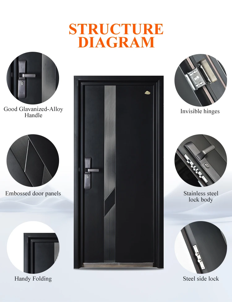 Zoyima Waterproof Metal Reinforcement Door Lock Security Steel Door ...