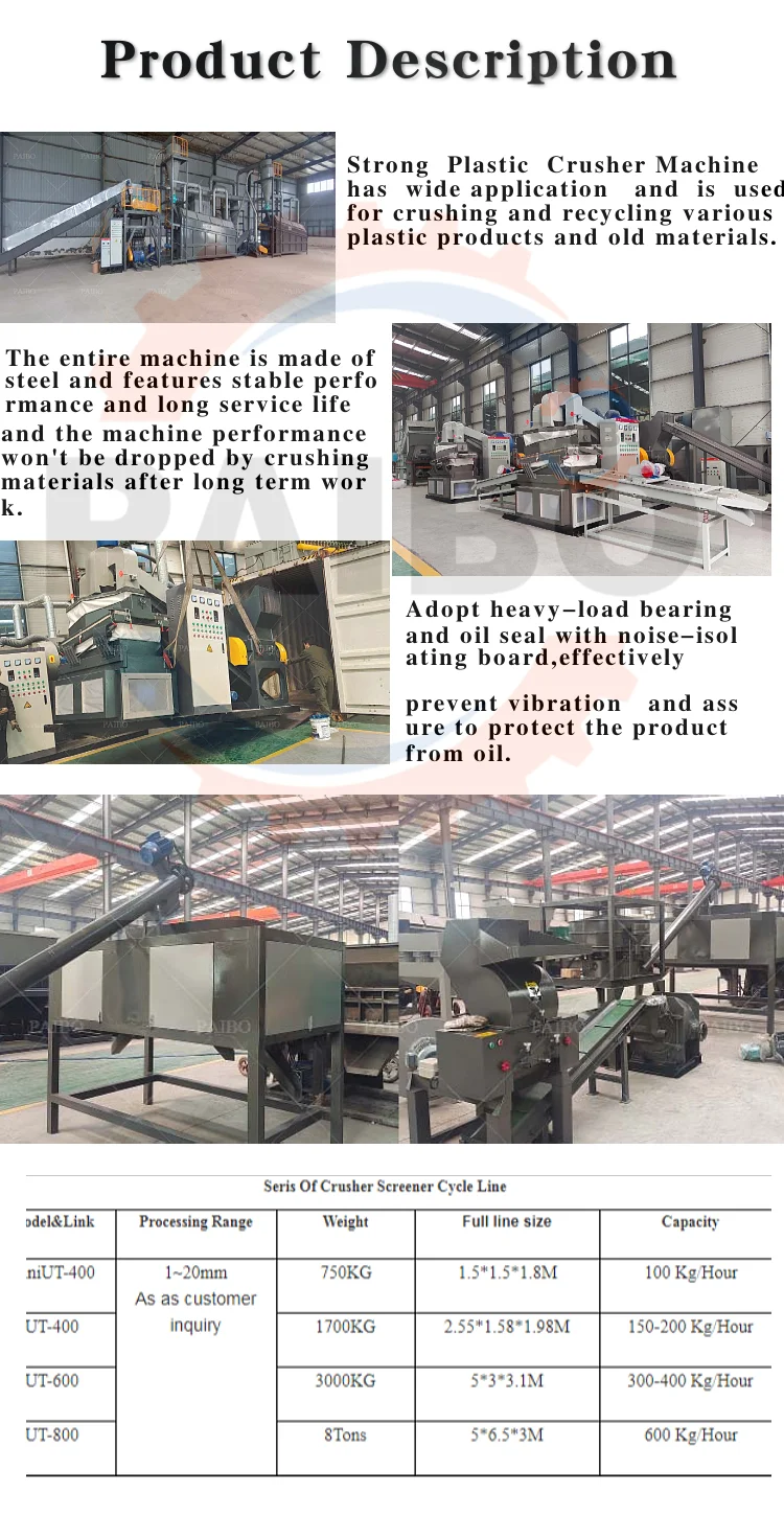 Recycling Waste Automatic Copper Wire Chopping Machine 600kg - Buy ...