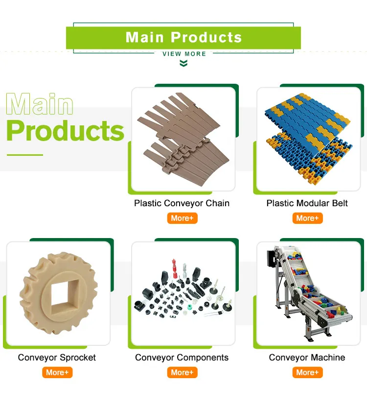 Guardrail for Conveyor Machine/Conveyor Side Guide/Conveyor Components ...