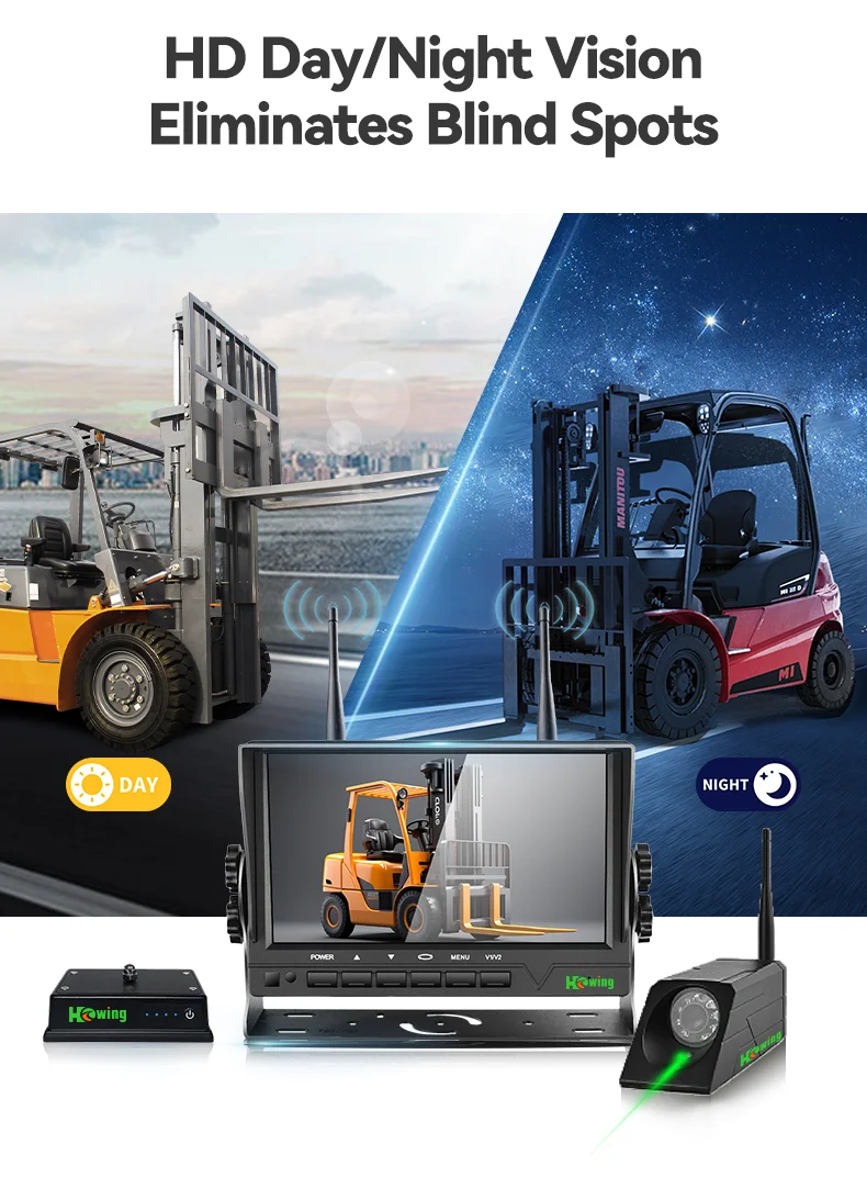 2.4G Forklift Wireless Reverse Camera -HD Waterproof Rear View Backup ...