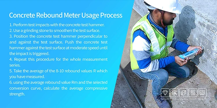 Rebound Hammer Test Swiss Hammer Test For Concrete Schmidt Rebound ...