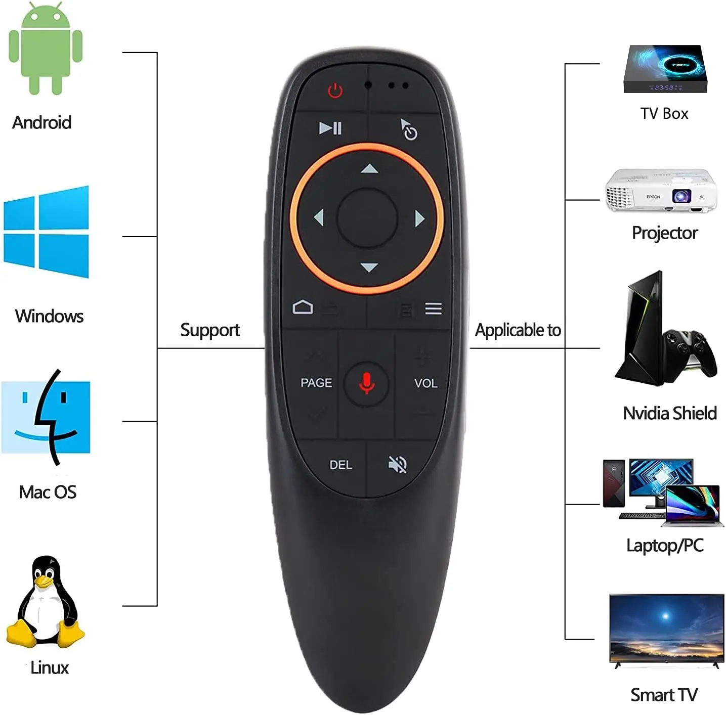Universal G10 G10s Pro Bt 2.4g Mini Voice Gyro Smart Remote Control ...