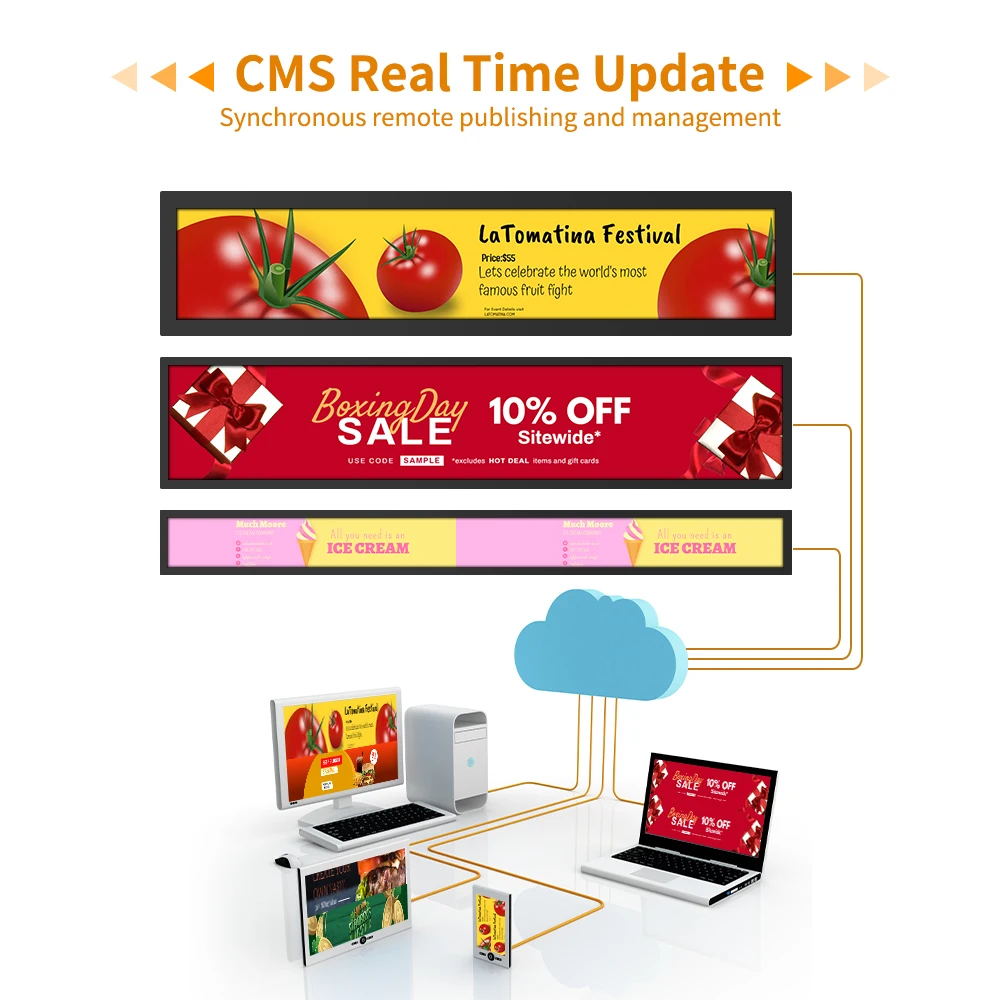 28 Inch LCD Stretched Bar Display Screen - 700cd/㎡ Brightness