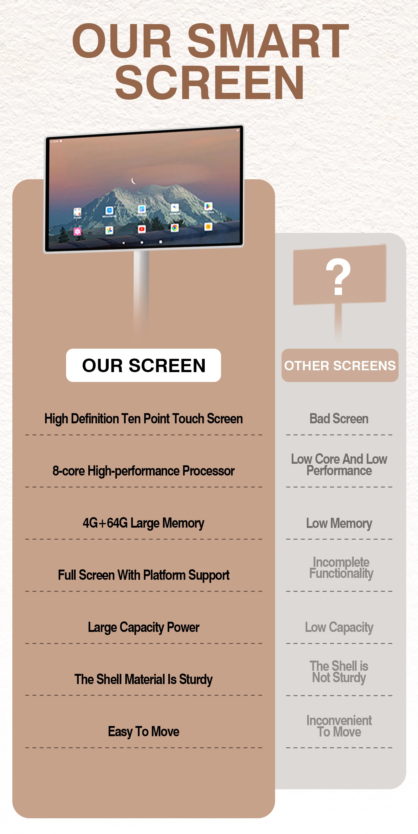 Vanplex Stand By Me Smart Tv Screen 21.5 27 32 Inch Lcd Capacitive Type ...