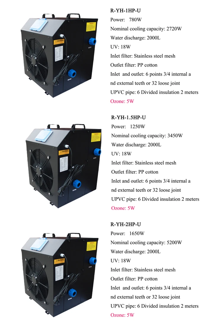 Factory Sports Fitness Ice Bath Chiller Machine Athlete Body Recovery ...