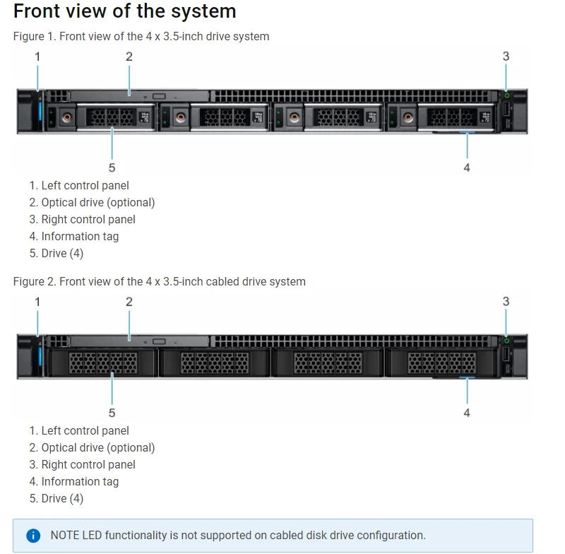 Poweredge R240 Rack-mounted Server E-2224/8g Ecc/1t Sata Personal /dvd ...
