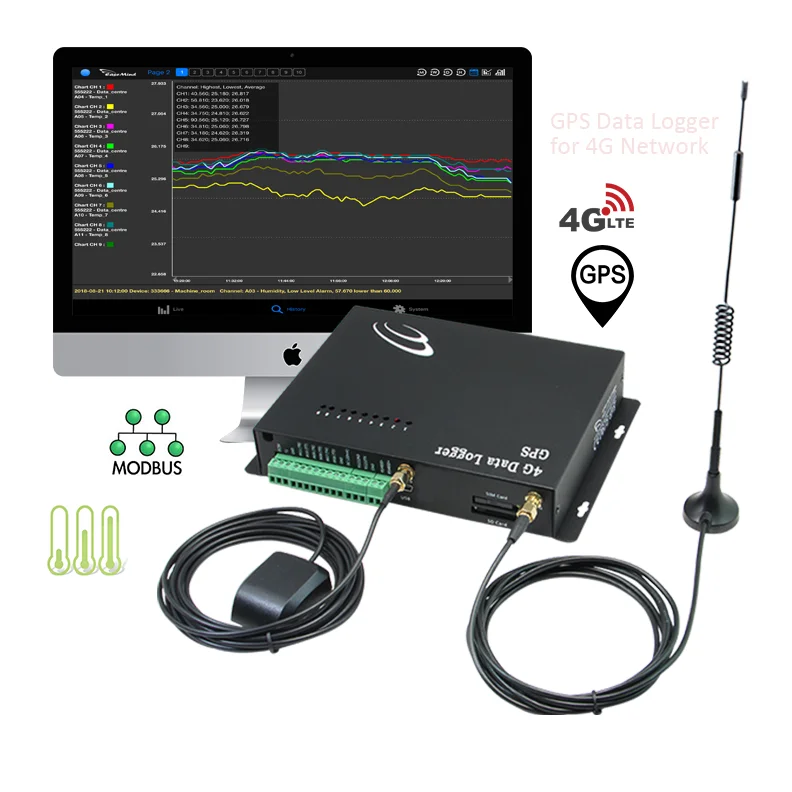 4G Modbus Meter GPS Monitoring System Gps Tracking System Built-in GPS ...