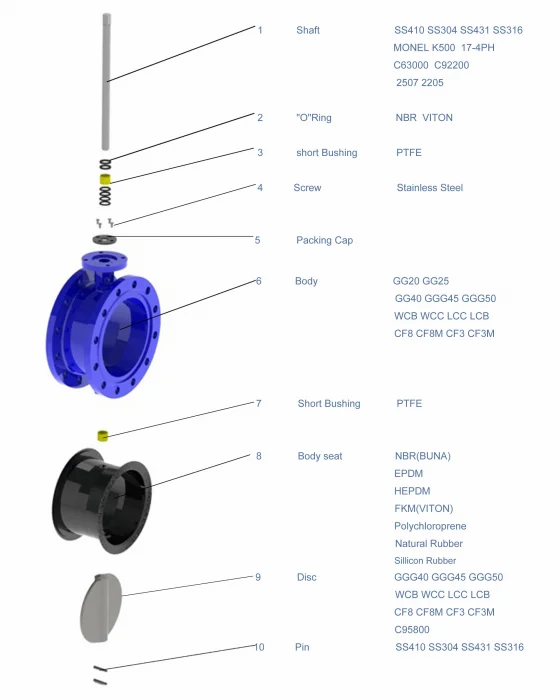 Double Eccentric Hard Seal DN200 150lbs API 609 Cast Iron GG20 GG25 ...