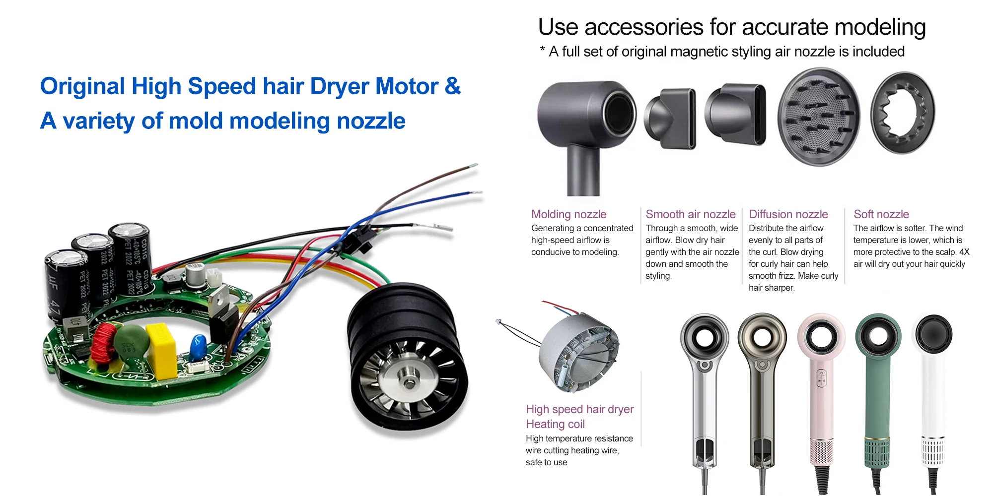 Bldc Motor 29mm - High Speed Brushless Motor for Hair Dryers